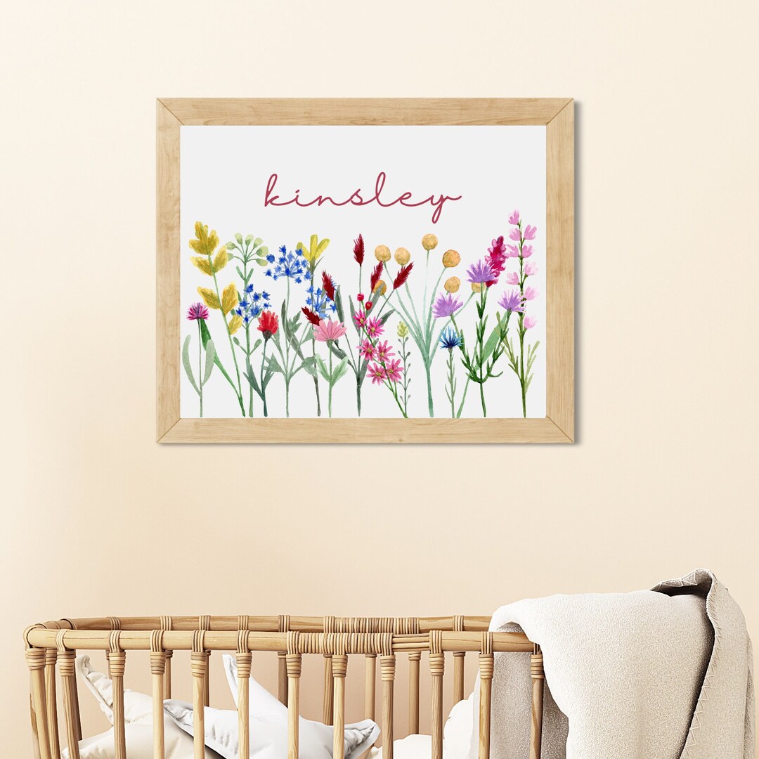 EDITABLE Watercolor Wildflowers Name Art Template - Instant Download ...
