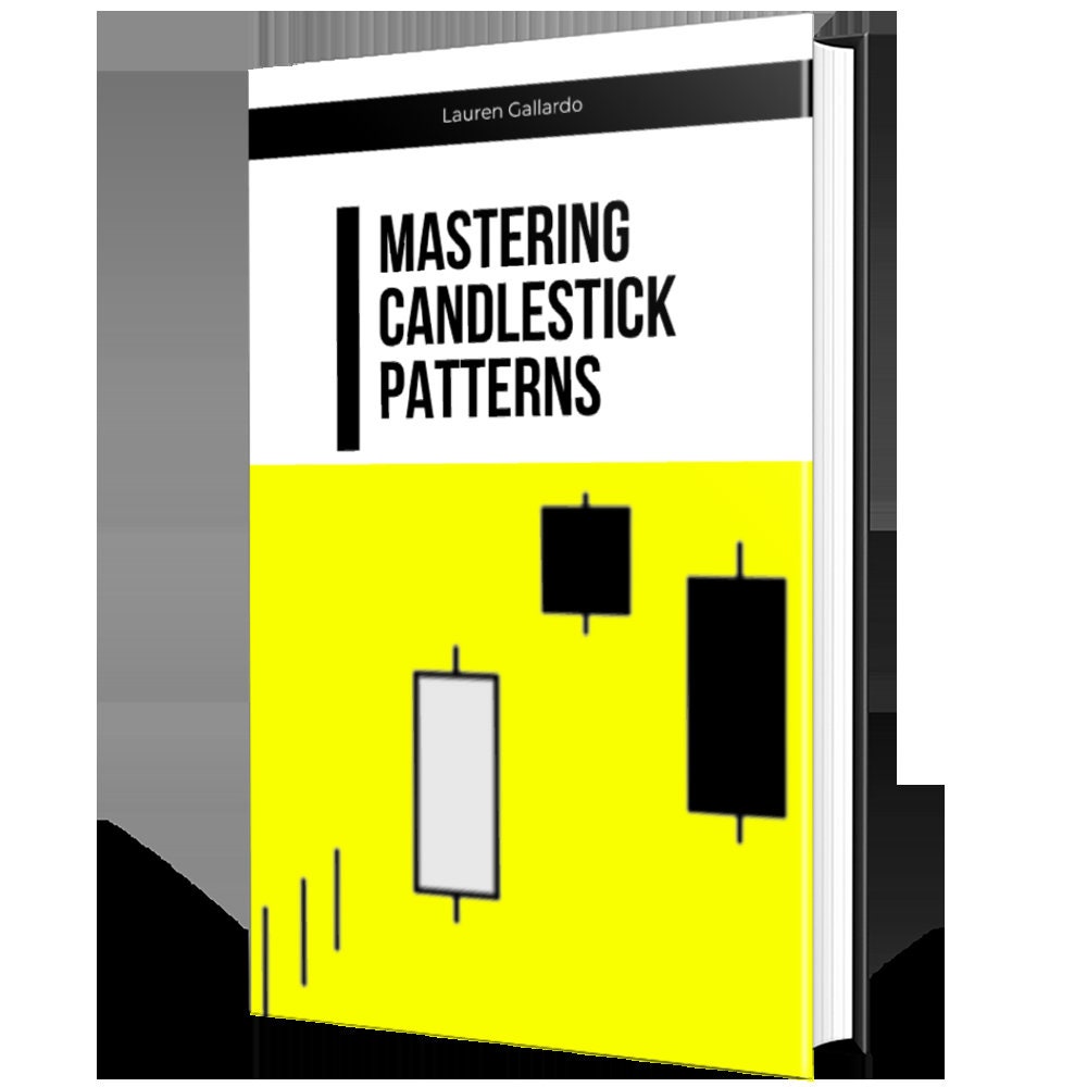 Mastering Candlestick Patterns - Etsy