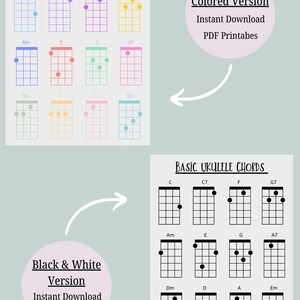 Ukulele Chords Ukulele Chord Chart Music Music Teaching Learning ...