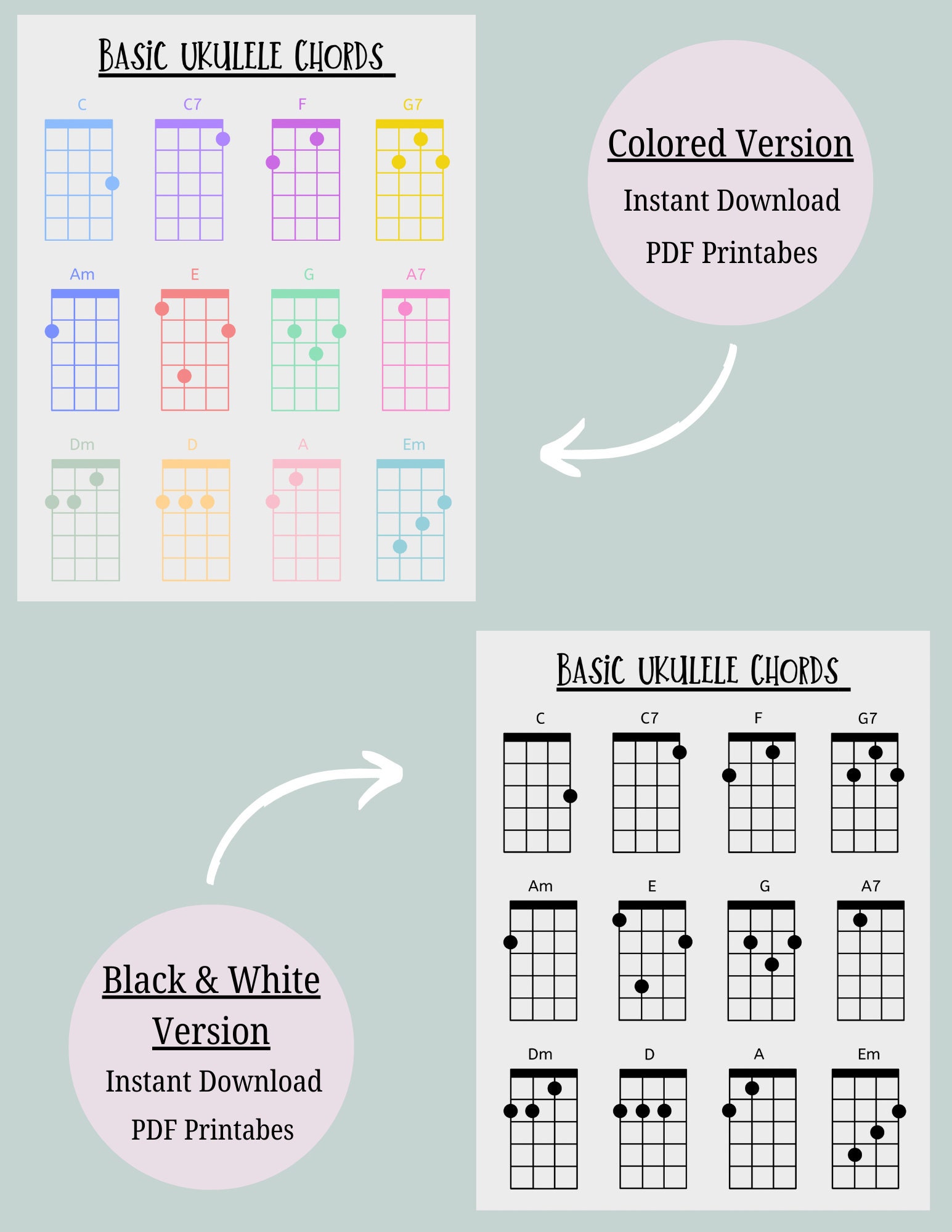 Ukulele Chords | Ukulele Chord Chart | Music | Music Teaching ...