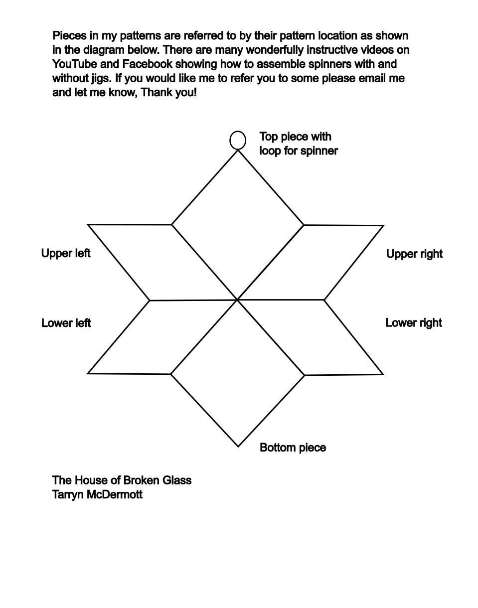 Dancing Lady PATTERN for Stained Glass Spinner - Marilyn - DIGITAL ...
