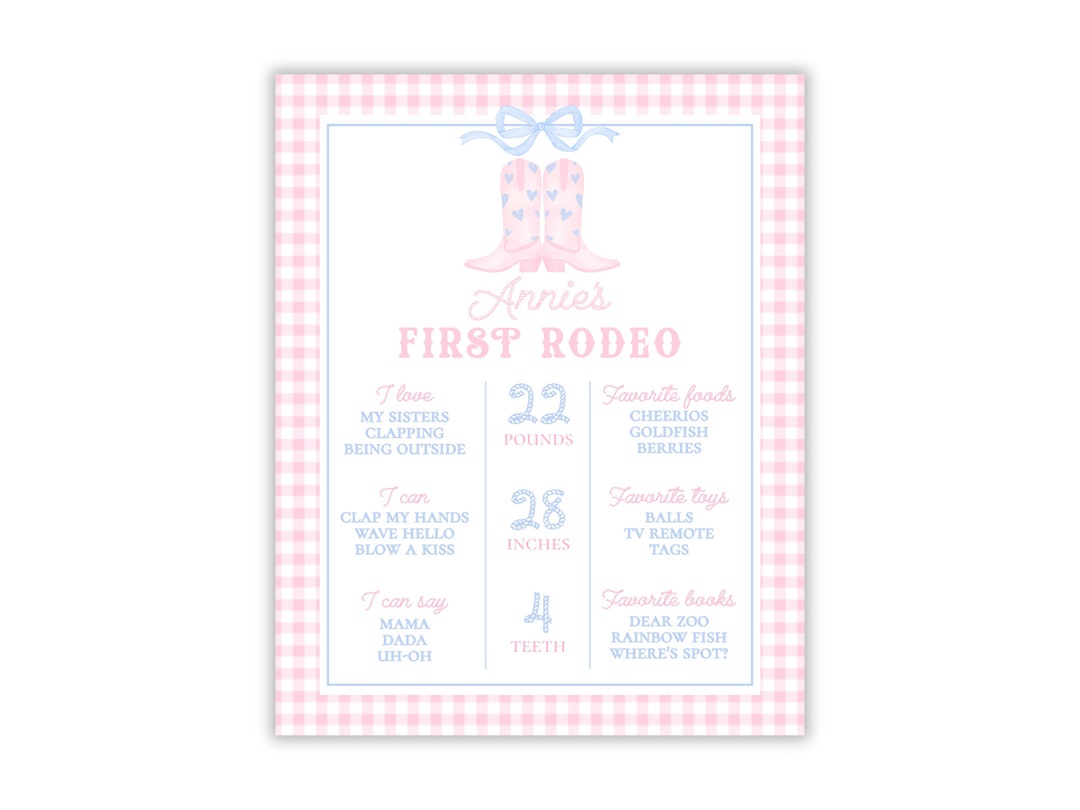 Preppy Girl's First Rodeo Milestone Sign | Watercolor First Rodeo ...