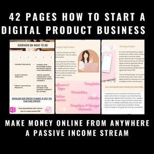 Beginners Guide to Selling Digital Products How to Sell Digital ...