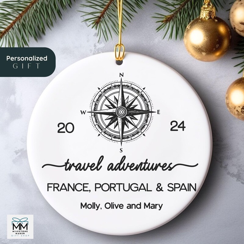 Travel Souvenir - Etsy