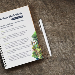 4 Hour Work Week Poster, Digital Download Money Quote, Entrepreneurial ...