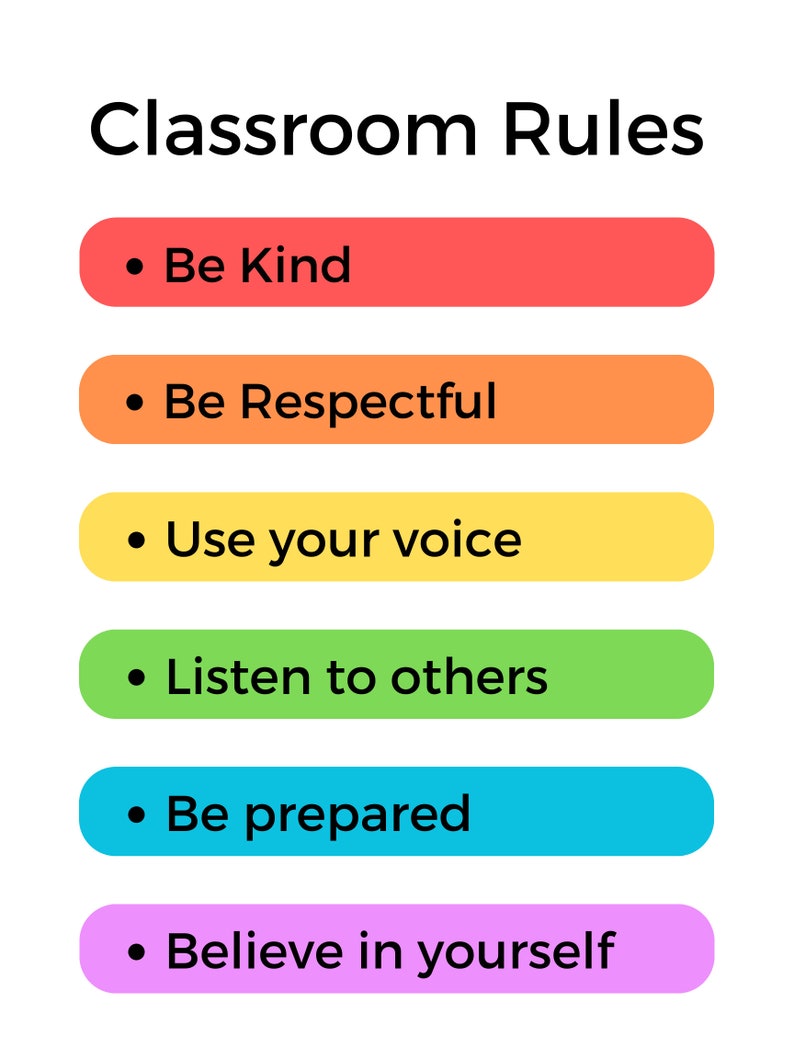 Classroom Rules Poster and Activity Digital Download or - Etsy