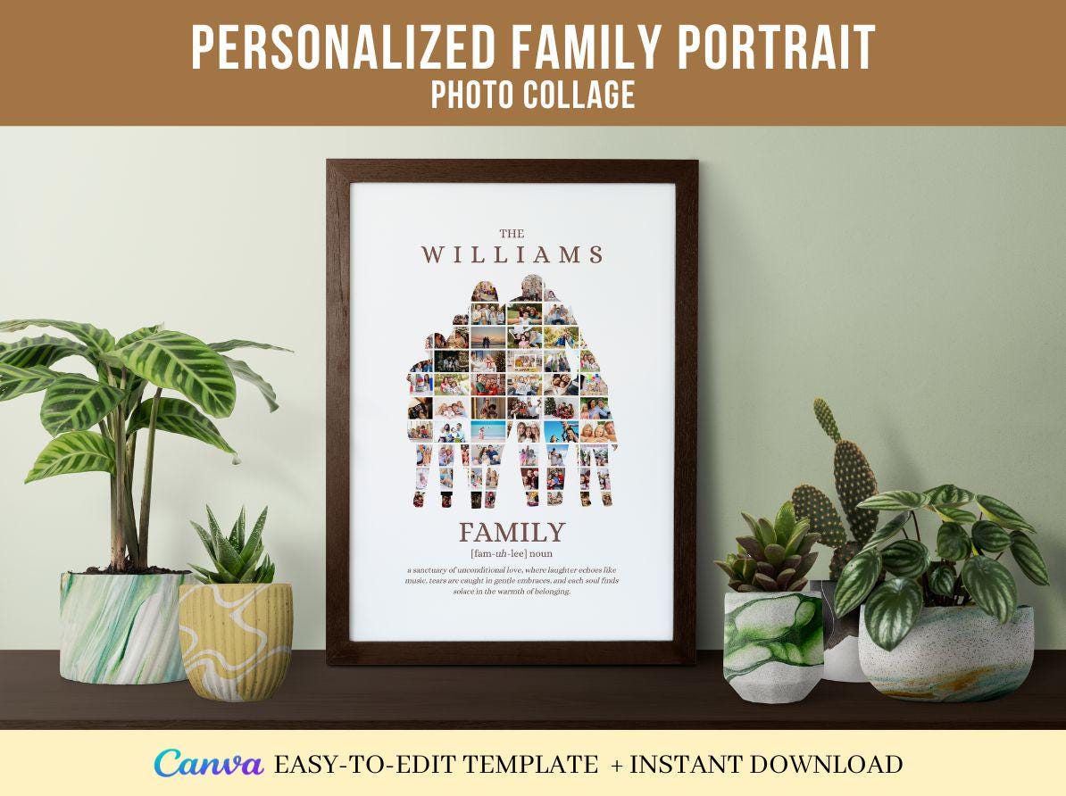 Personalized Family Picture Photo Collage | Editable Photo Collage ...
