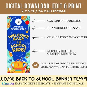 Editable Welcome Back to School Banner | Canva Template (digital ...