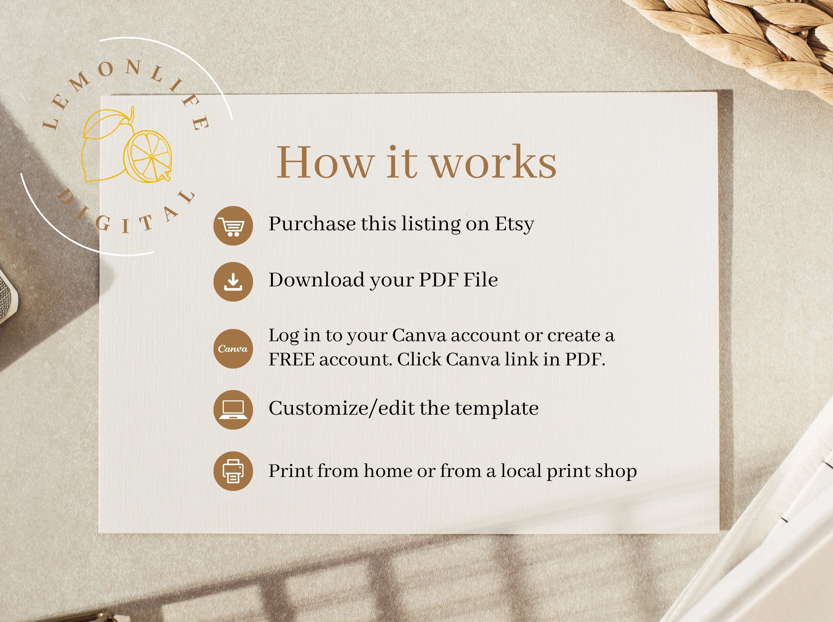 Editable CANVA Template Business Bundle Aesthetic Minimalist Price List ...