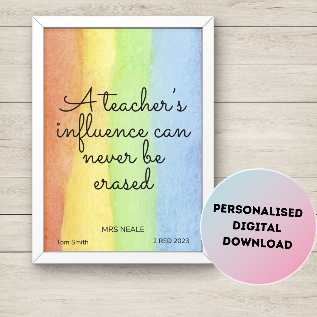 Personalised Teacher Printable Gift: Custom Image for Print & Frame ...