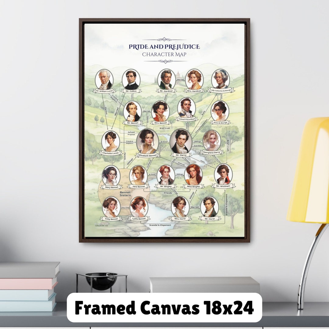 Pride and Prejudice Character Map Wall Art Jane Austen Lover - Etsy