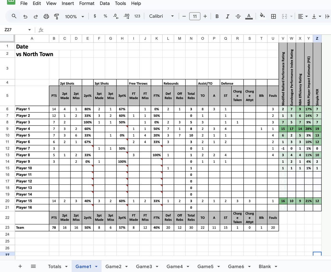 Basketball Comprehensive Stat Sheet (excel) - Etsy