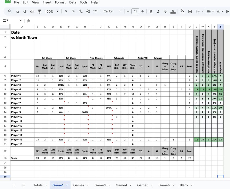 Basketball Comprehensive Stat Sheet (excel) - Etsy