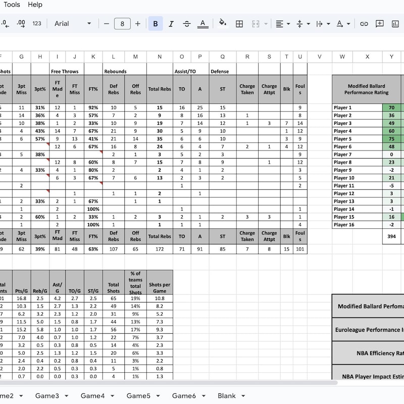 White Board With Excel - Etsy