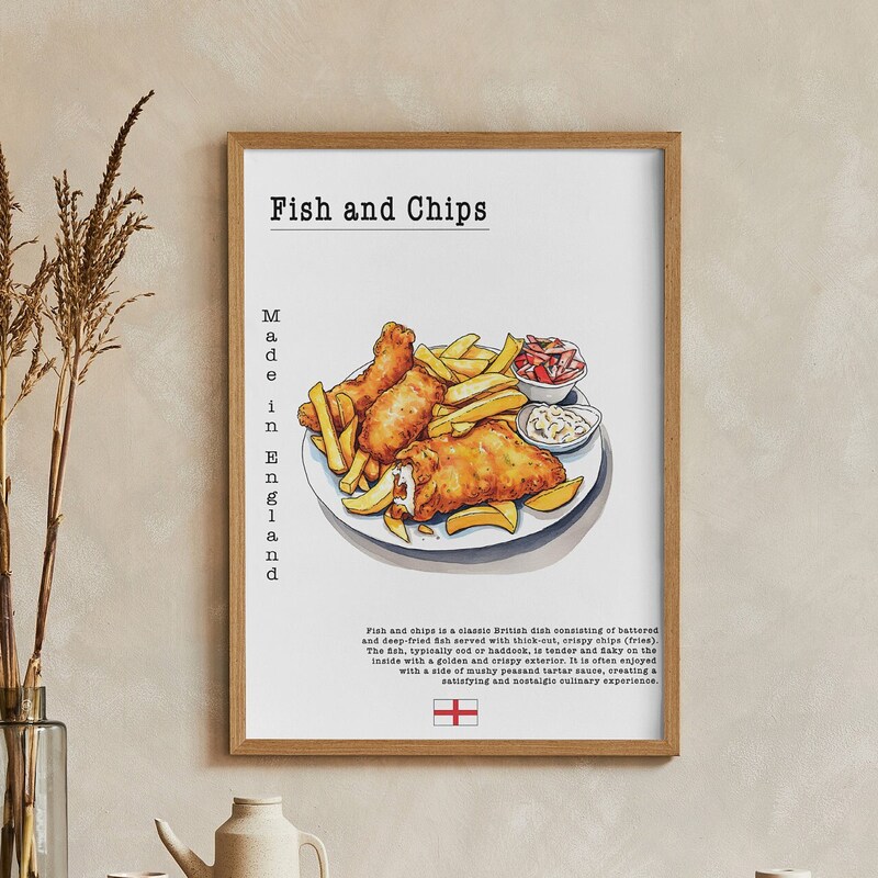 Food Posters - Etsy