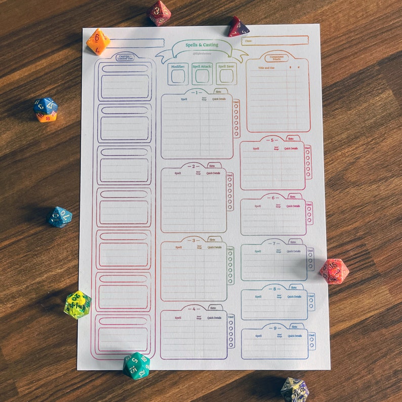 FULL SET | Printable 5E Character Sheets | Minimalist | 7 X 7 Page Pdfx ...