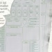 Printable 5E Character Sheet | Minimalist Green | 5 Page PDF | D&D - Etsy