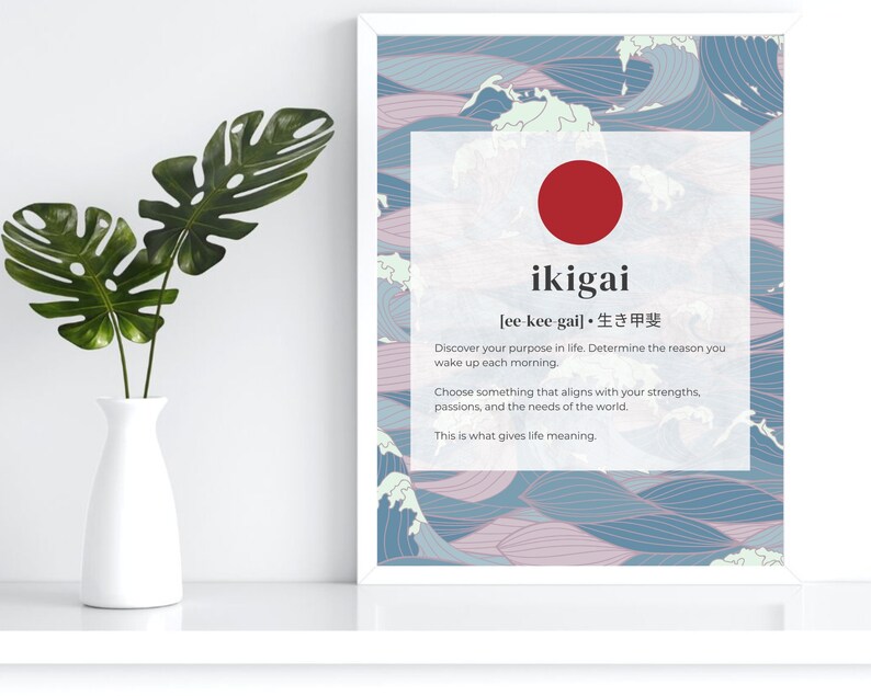Ikigai Digital Poster. Japanese Inspired Printable Wall Art. Digital ...