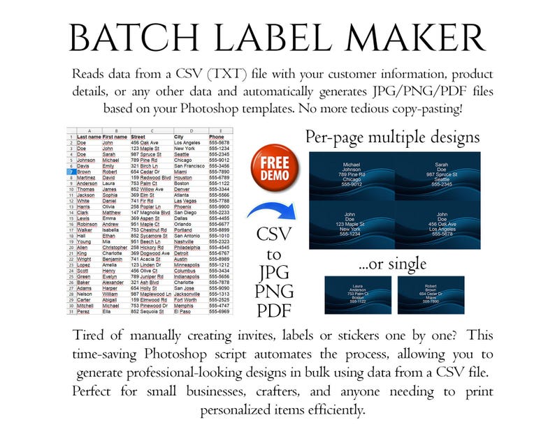 Bulk Label & Sticker Maker: CSV to Photoshop Automation (digital ...