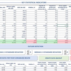 Statistical Analysis Excel Dashboard - Etsy