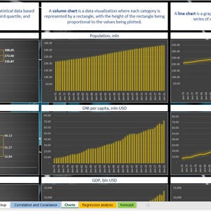 Statistical Analysis Excel Dashboard - Etsy