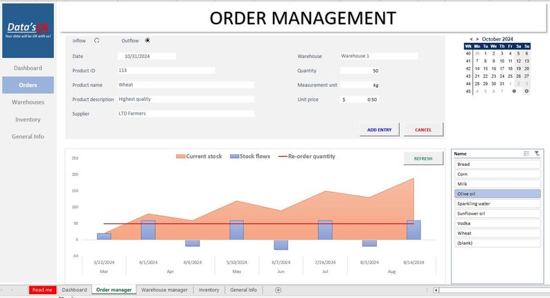 Inventory Management Dashboard - Etsy