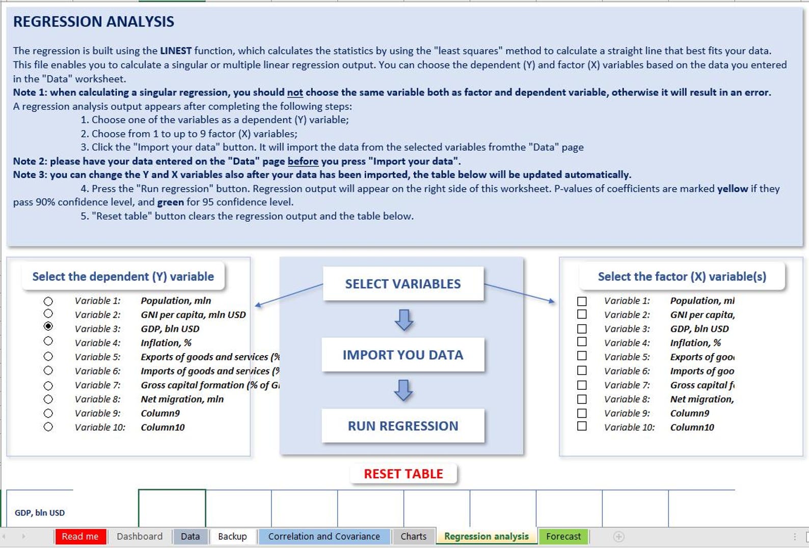 Statistical Analysis Excel Dashboard Etsy 2491