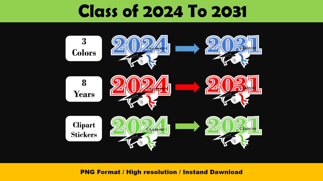 Graduation 2024, Graduation 2025, Senior 2025, Graduation Hat, Class of ...