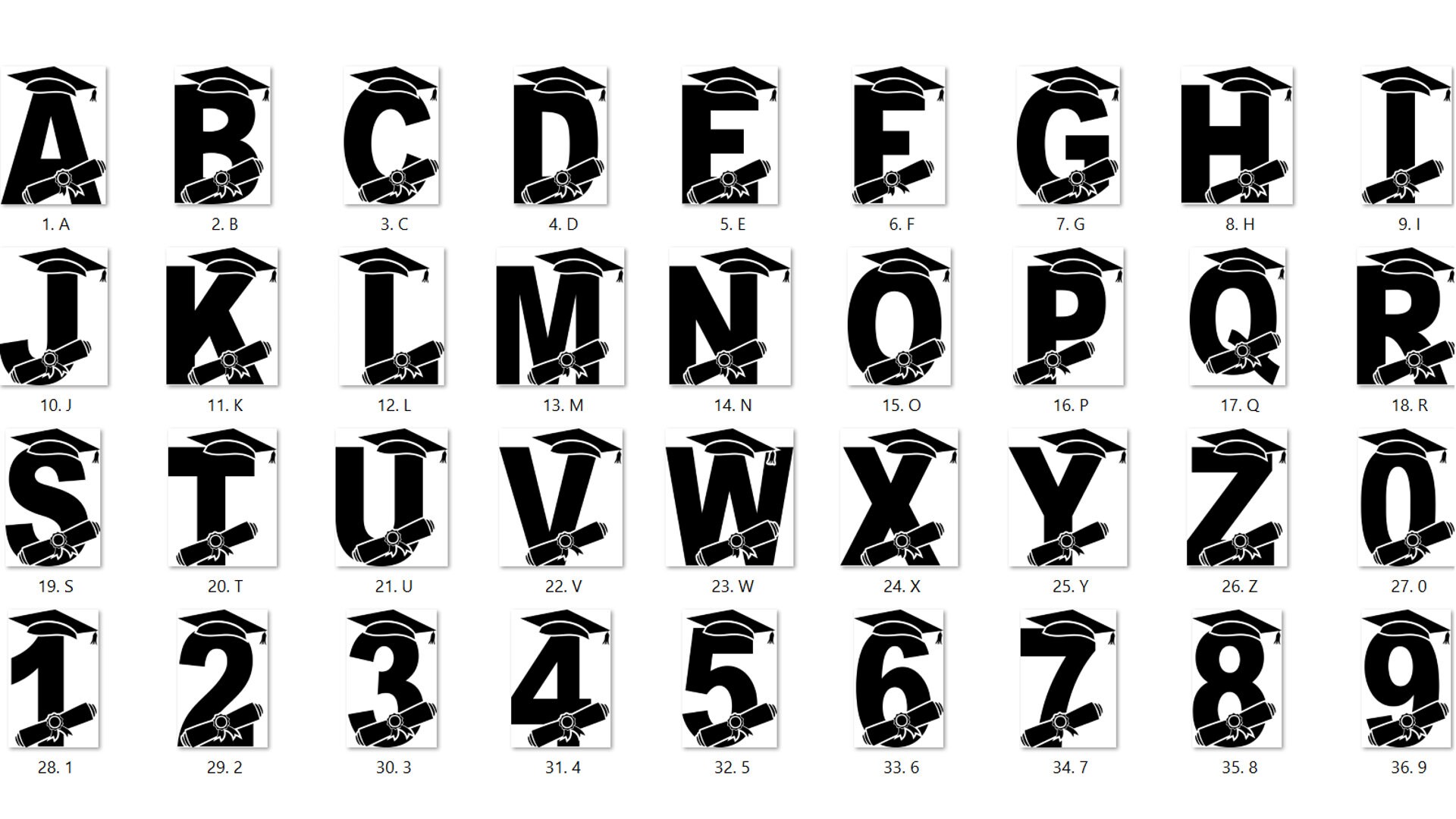 Graduation Letters and Numbers SVG PNG: Graduation Cap 2025 (digital ...