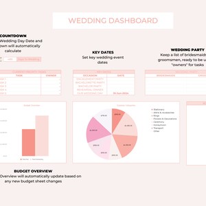 Christian Wedding Planner Spreadsheet | Wedding Planning Google Sheet ...