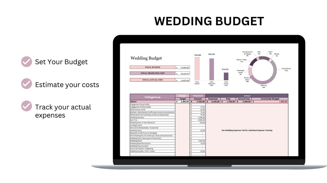 Wedding Budget Planner Wedding Budget Spreadsheet Wedding Budget ...