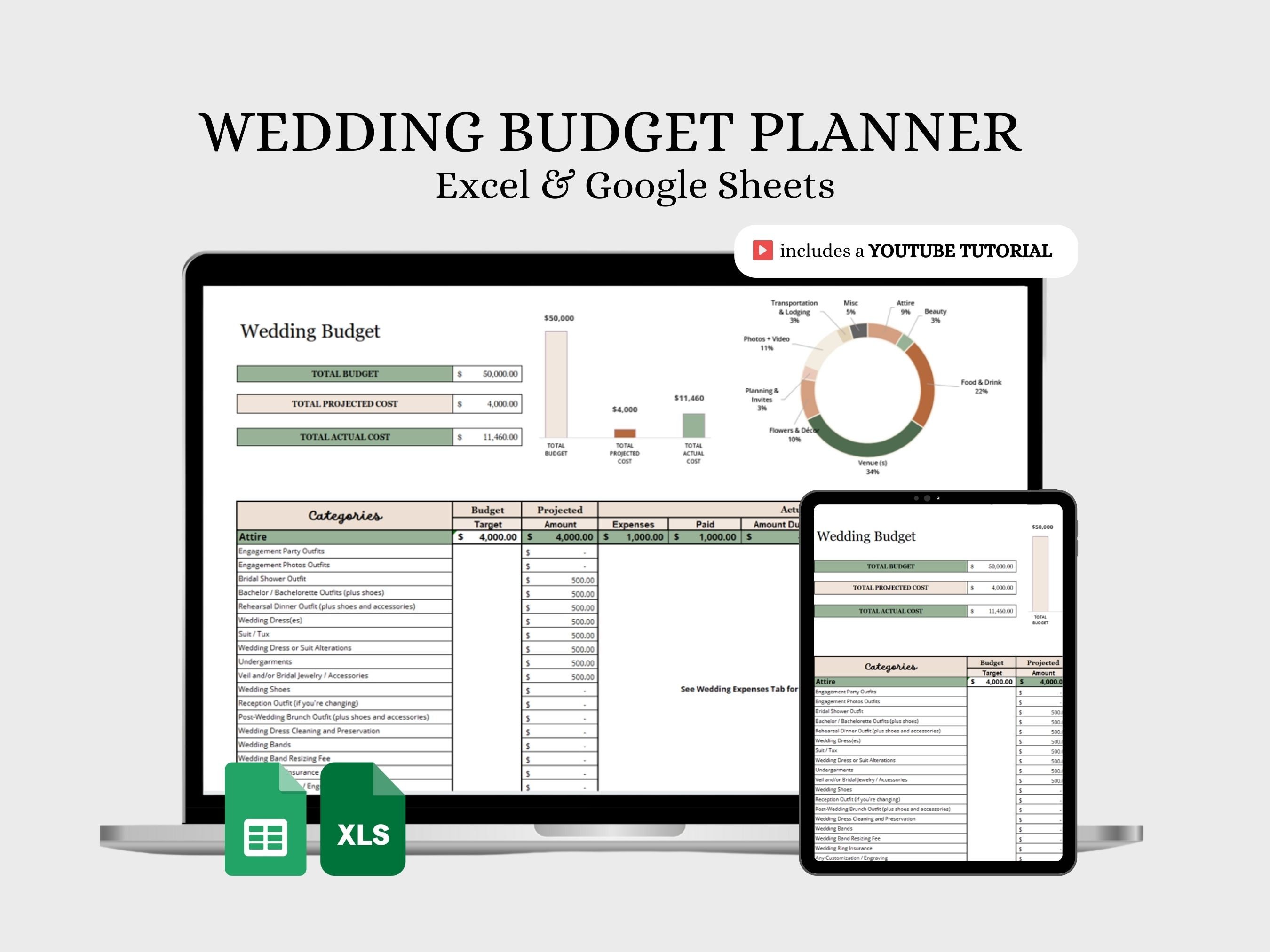 Wedding Planner Bundle, Budget, Signs (digital Download) - Etsy