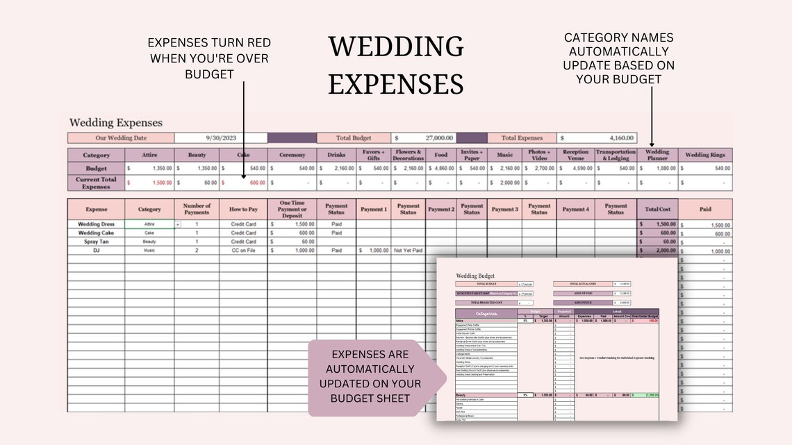 Wedding Budget Planning Spreadsheet Digital Wedding Budget Planner ...