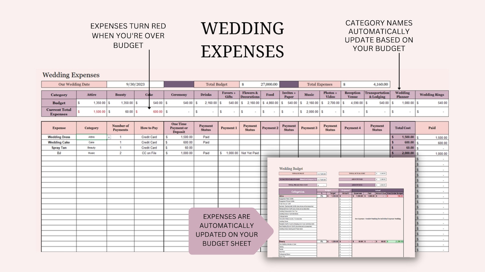 Wedding Budget Planning Spreadsheet Digital Wedding Budget Planner ...