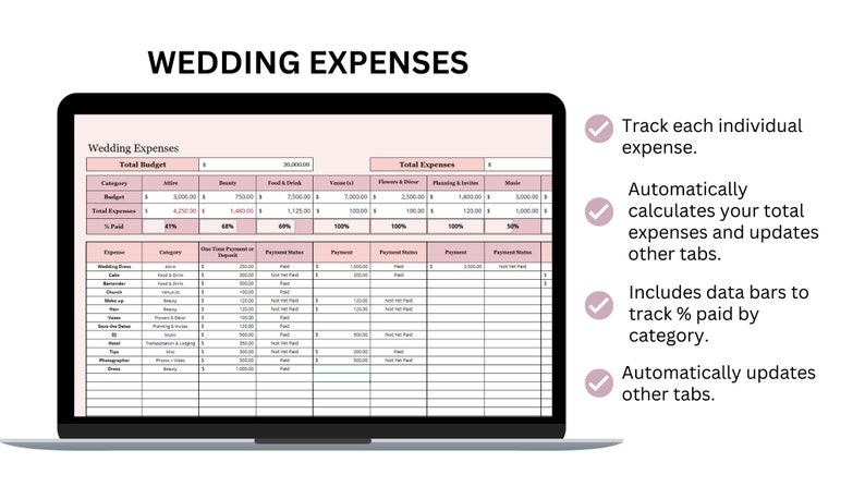 Wedding Budget Planner | Wedding Budget Spreadsheet | Wedding Budget ...