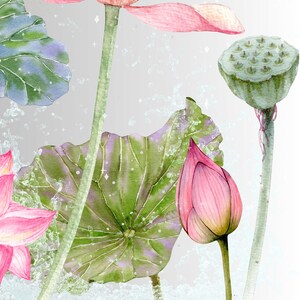 Lotus Collage Art Printed on Textured Watercolor Matte Posters - Etsy