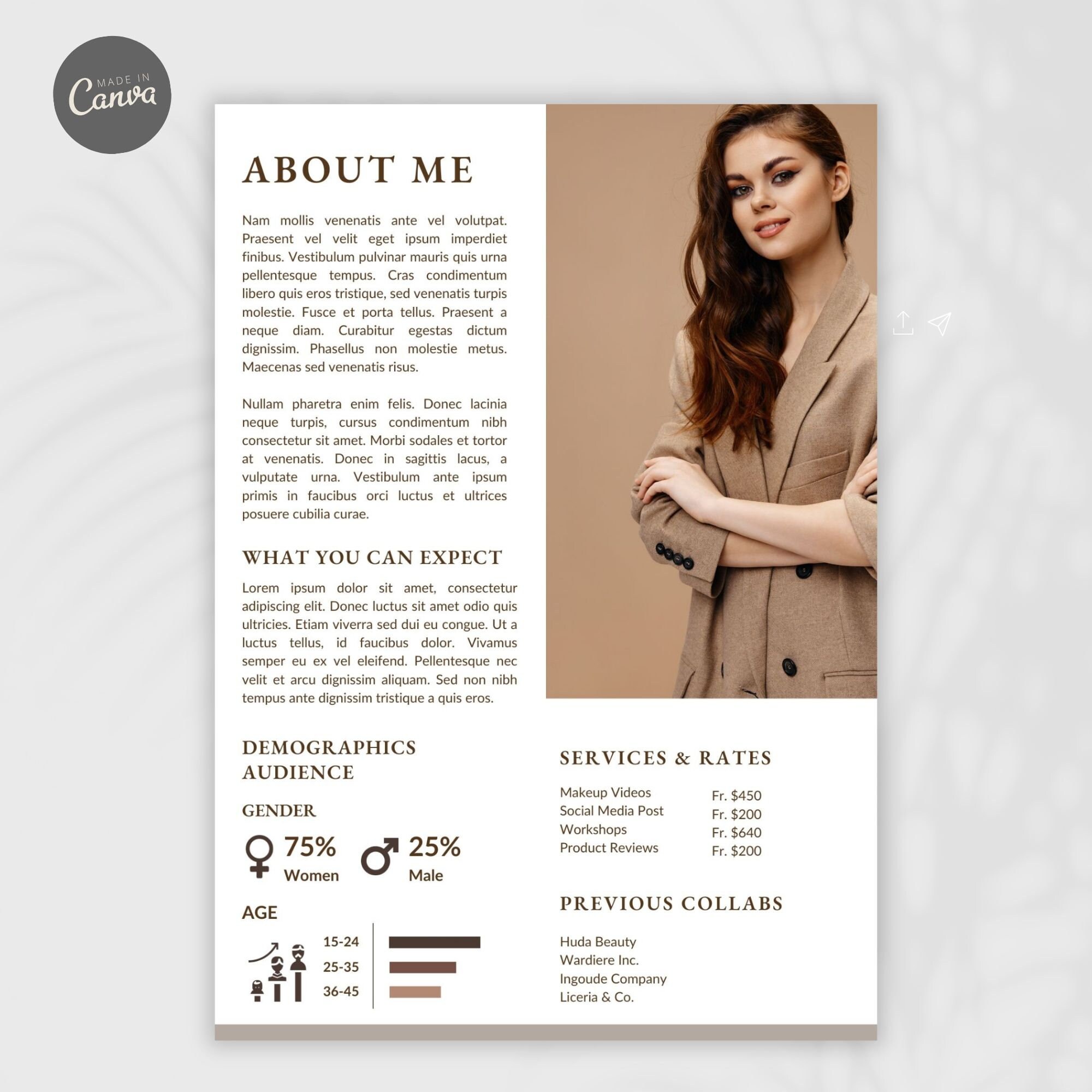 UGC Creator Media Kit Canva Template Influencer Info Influencer Rate ...