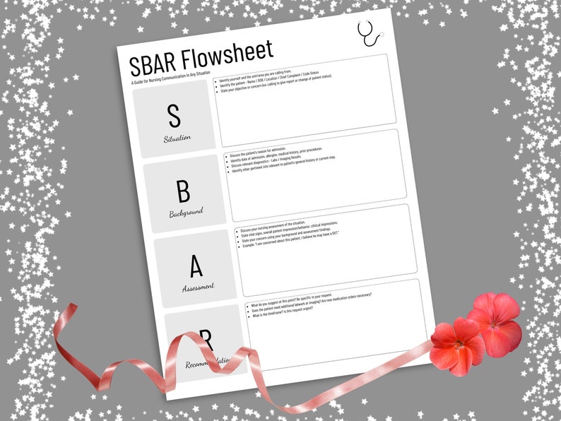 SBAR Nursing Flowsheet | Nurse Templates | RN LPN Students | Care Plan ...