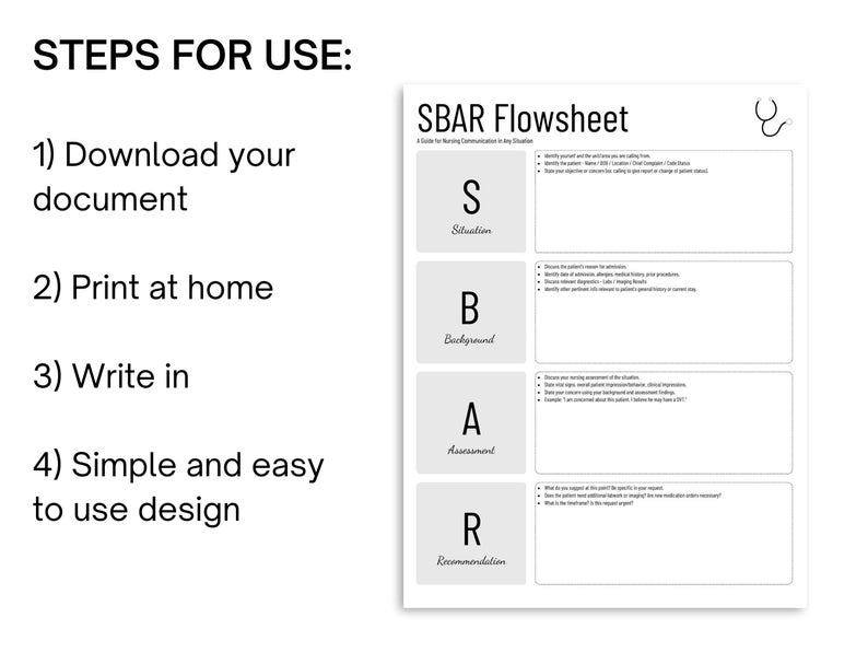 SBAR Nursing Flowsheet | Nurse Templates | RN LPN Students | Care Plan ...