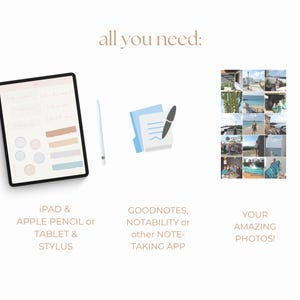 Digital Photo Album, Memory Book, Goodnotes Scrapbook, Digital Journal ...