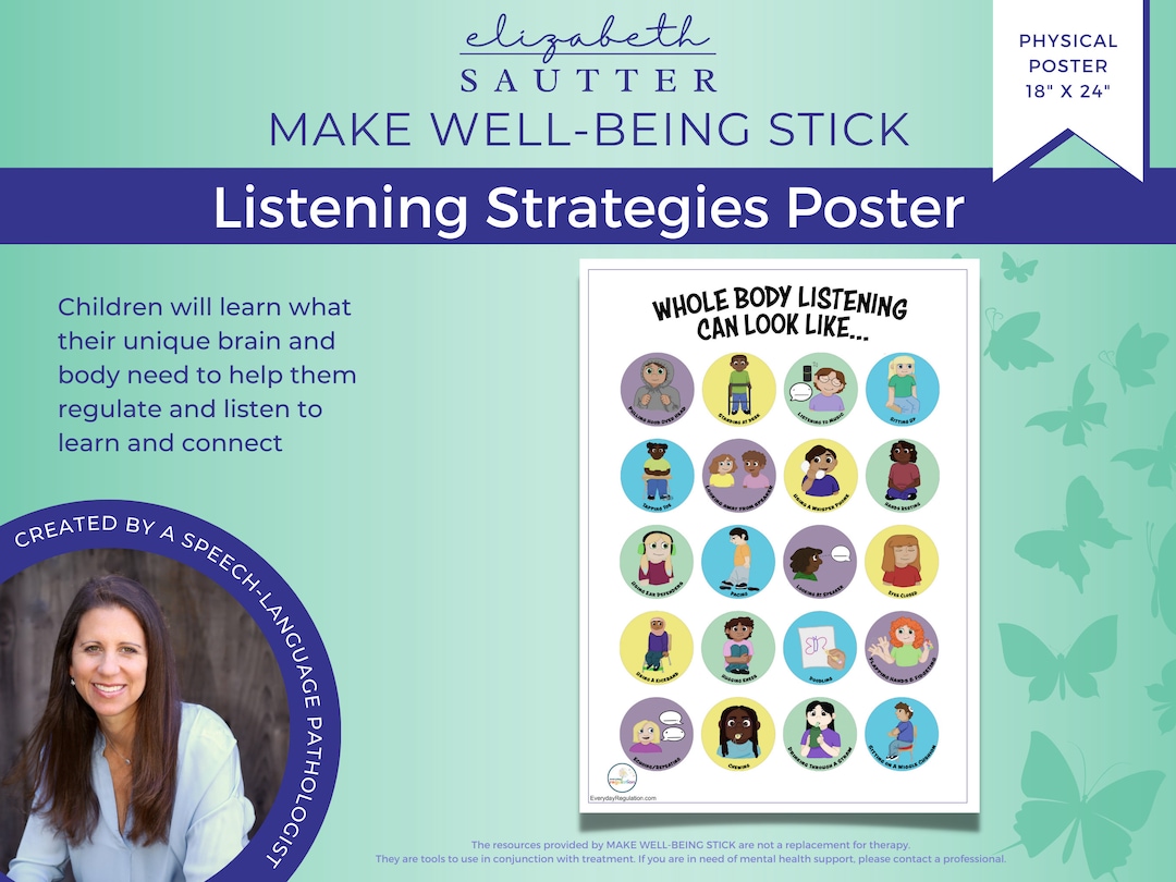 Listening Strategies DIGITAL Poster - Whole Body Listening Educational ...