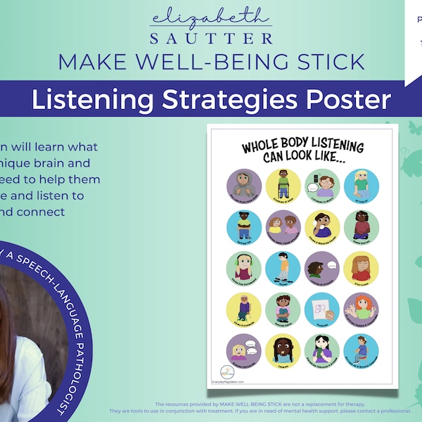 Whole Body Listening Poster - Etsy