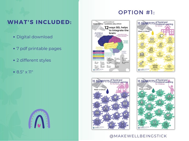 Social Emotional Learning Posters for Office or School - Etsy