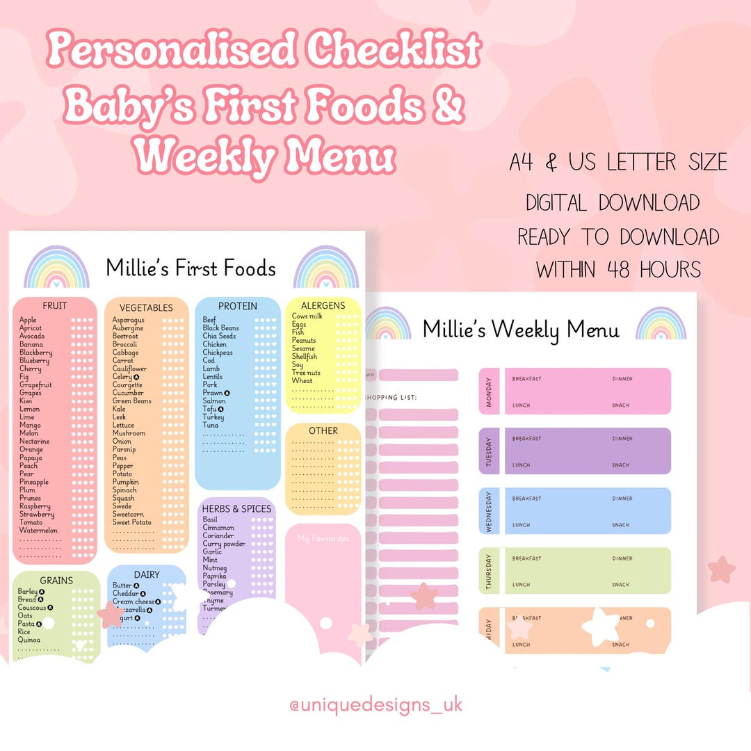 Personalised Baby Weaning Chart: First 100 Foods Checklist (digital ...