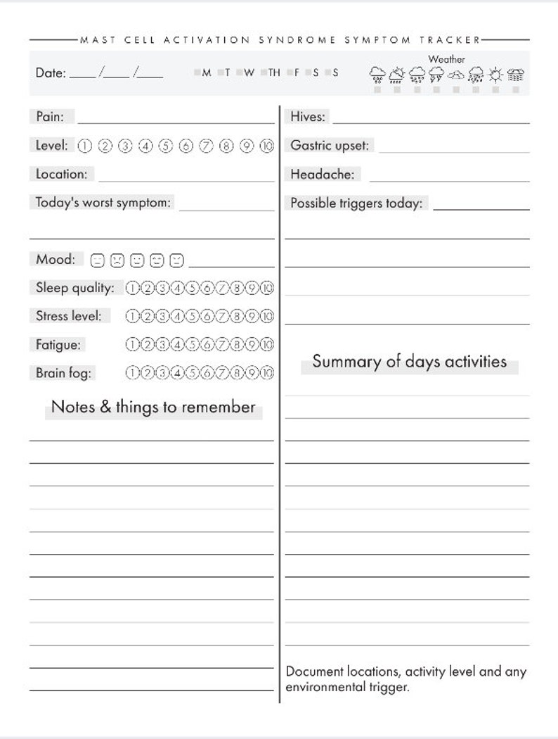 Mast Cell Syndrome Symptom Tracker - Etsy