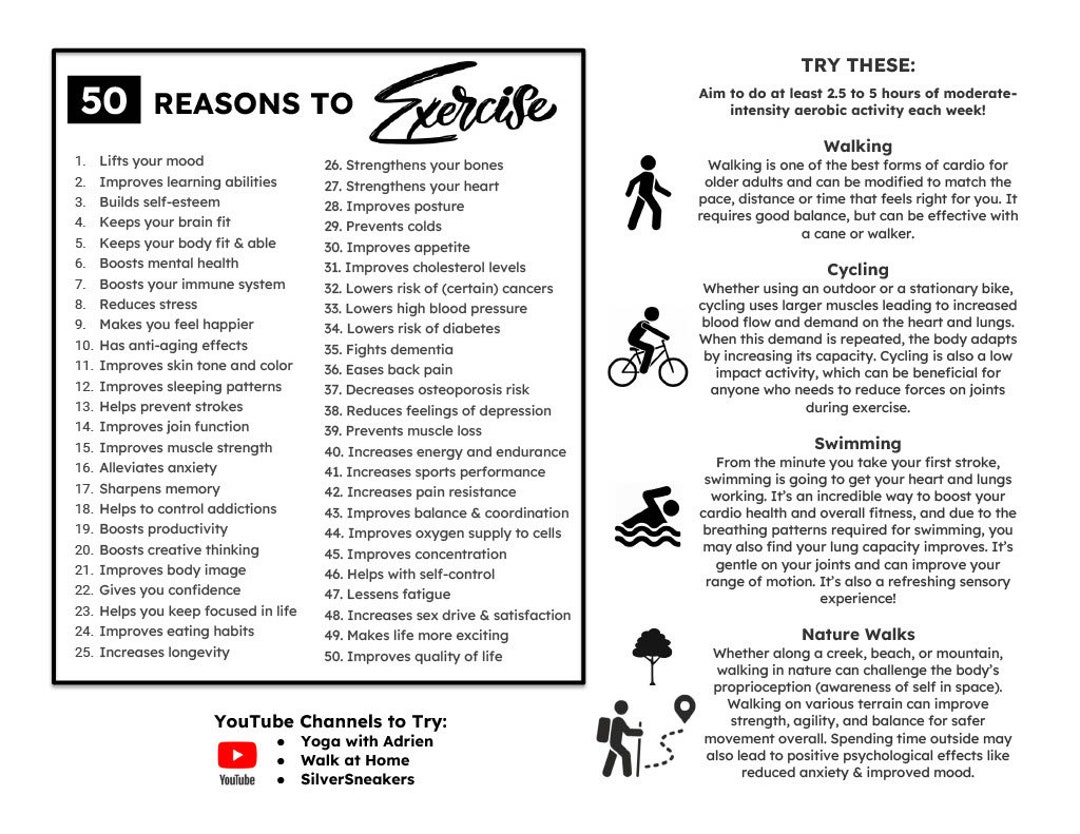 50 Reasons to Exercise & Types to Try Patient Handout - Etsy