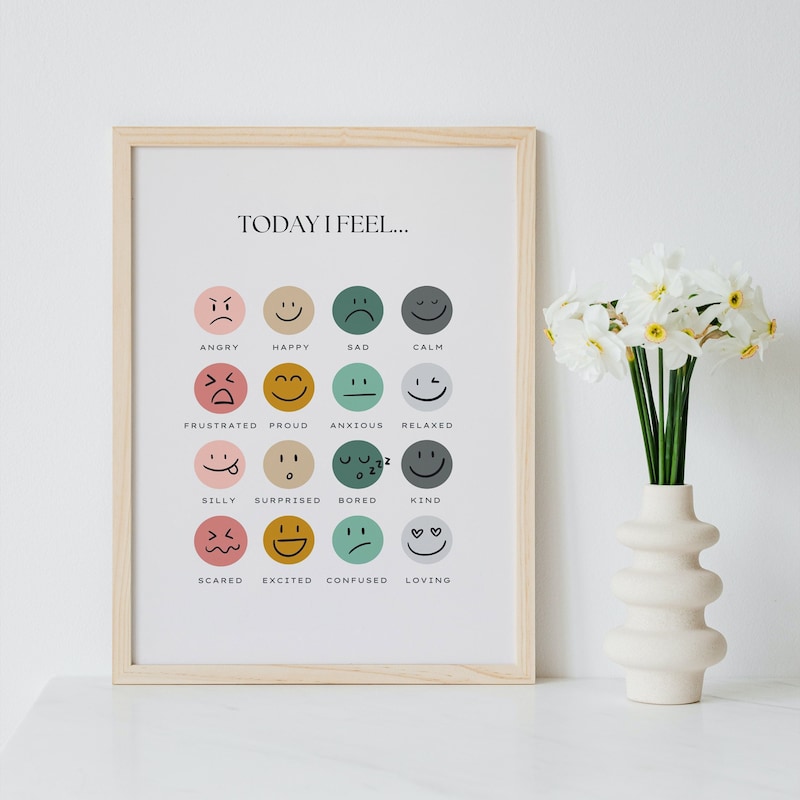 Feelings Chart - Etsy