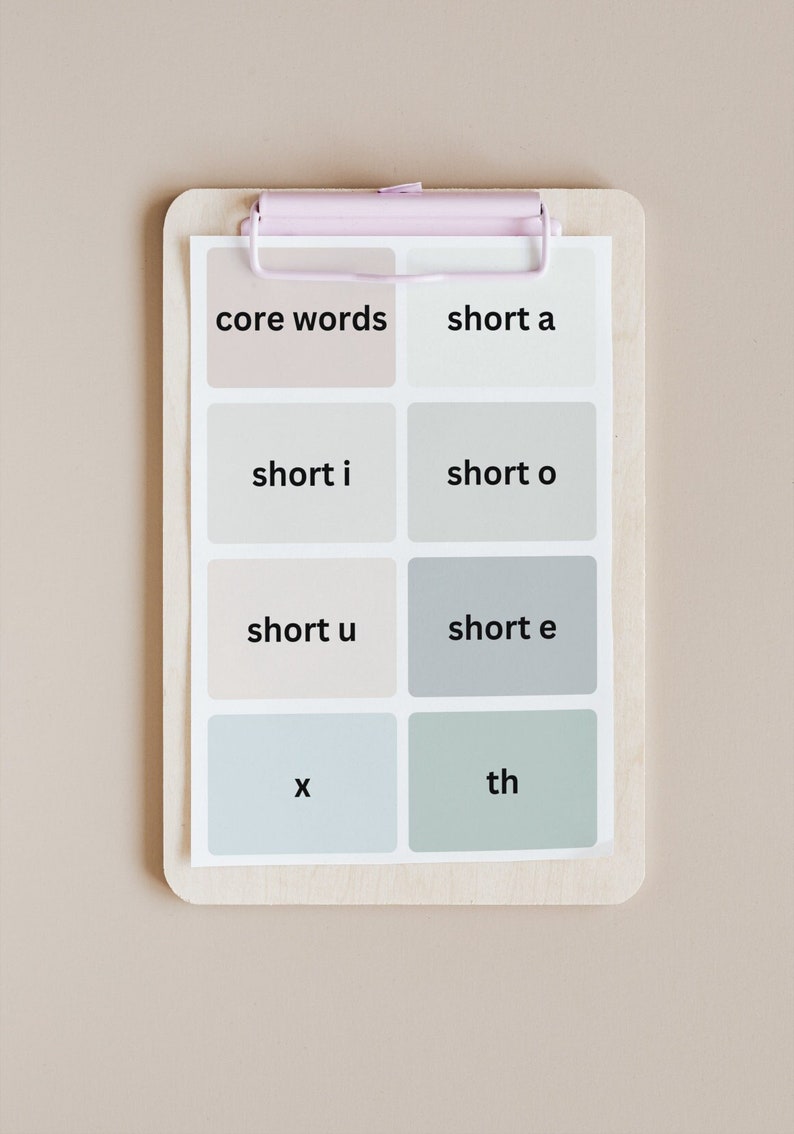 162 Sight Word Flashcards - Etsy