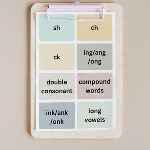 162 Sight Word Flashcards - Etsy