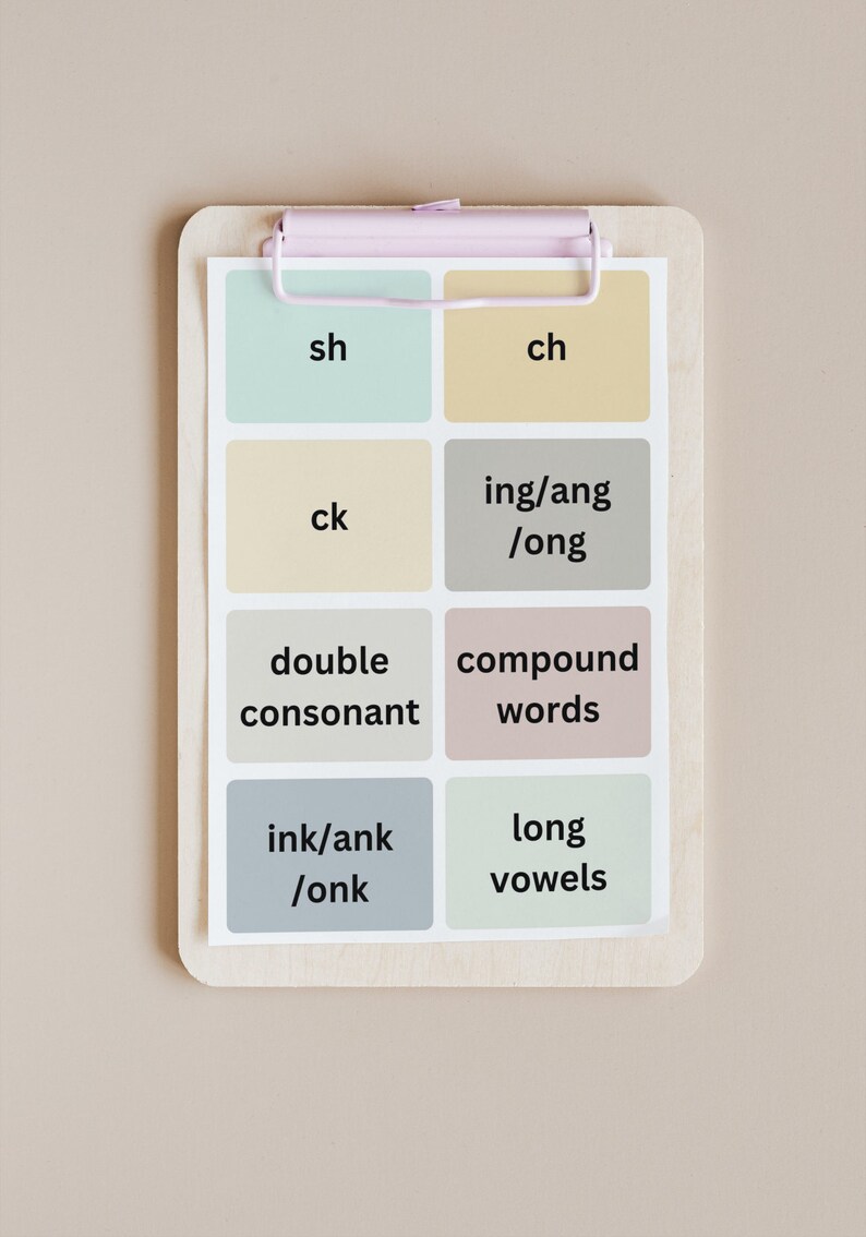 162 Sight Word Flashcards - Etsy